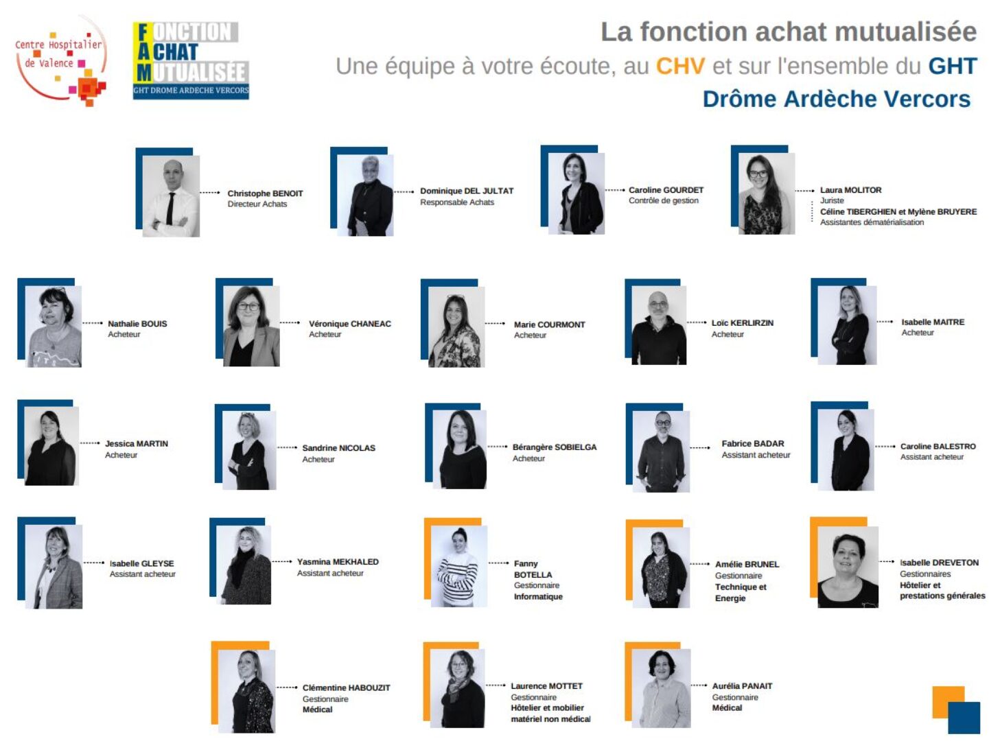 Achats et marchés publics - Centre hospitalier de Valence